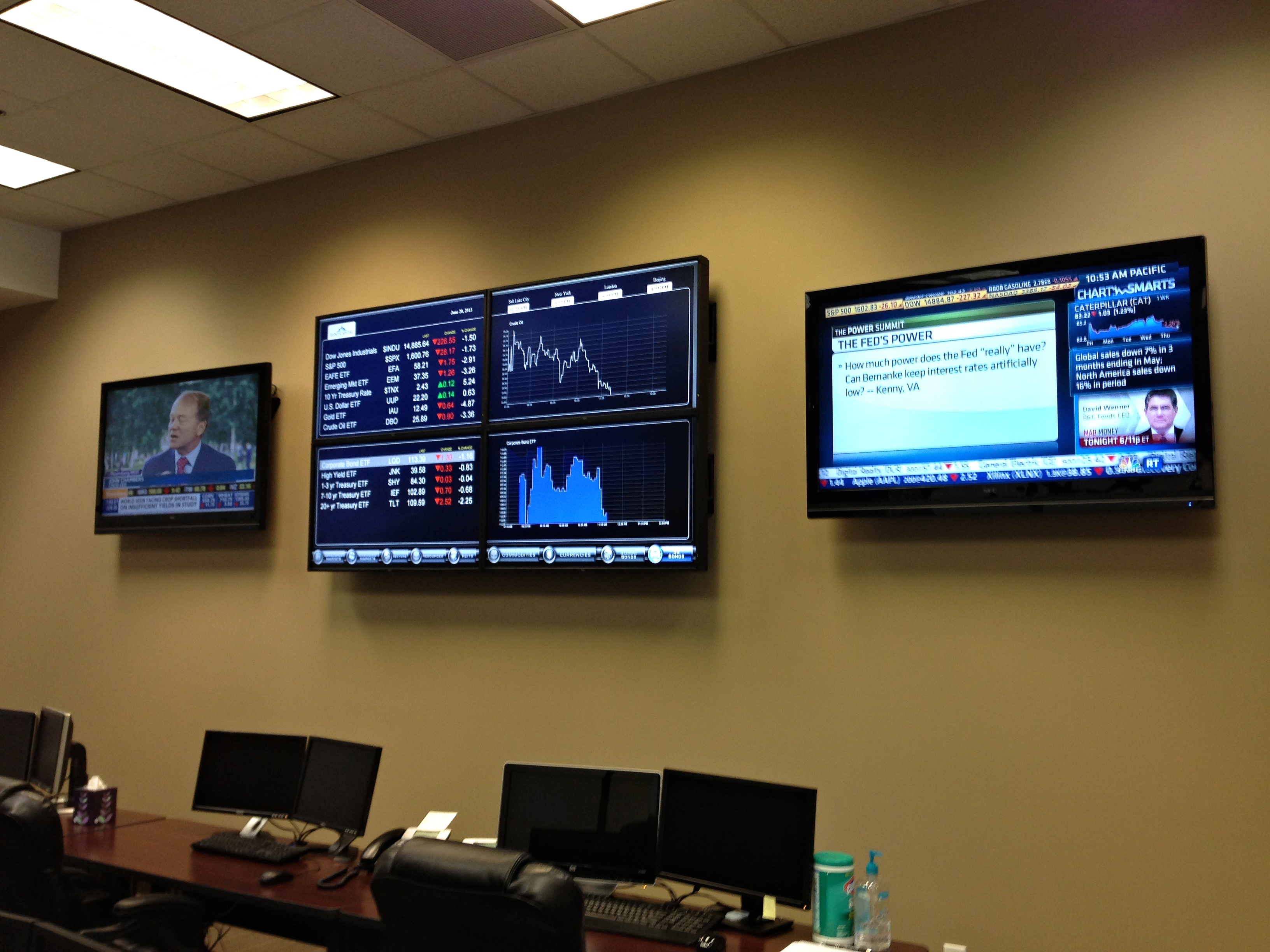 Digital Signage for Banks and Financial Institutions